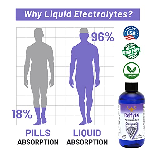 electrolyte solution for everyday vitality