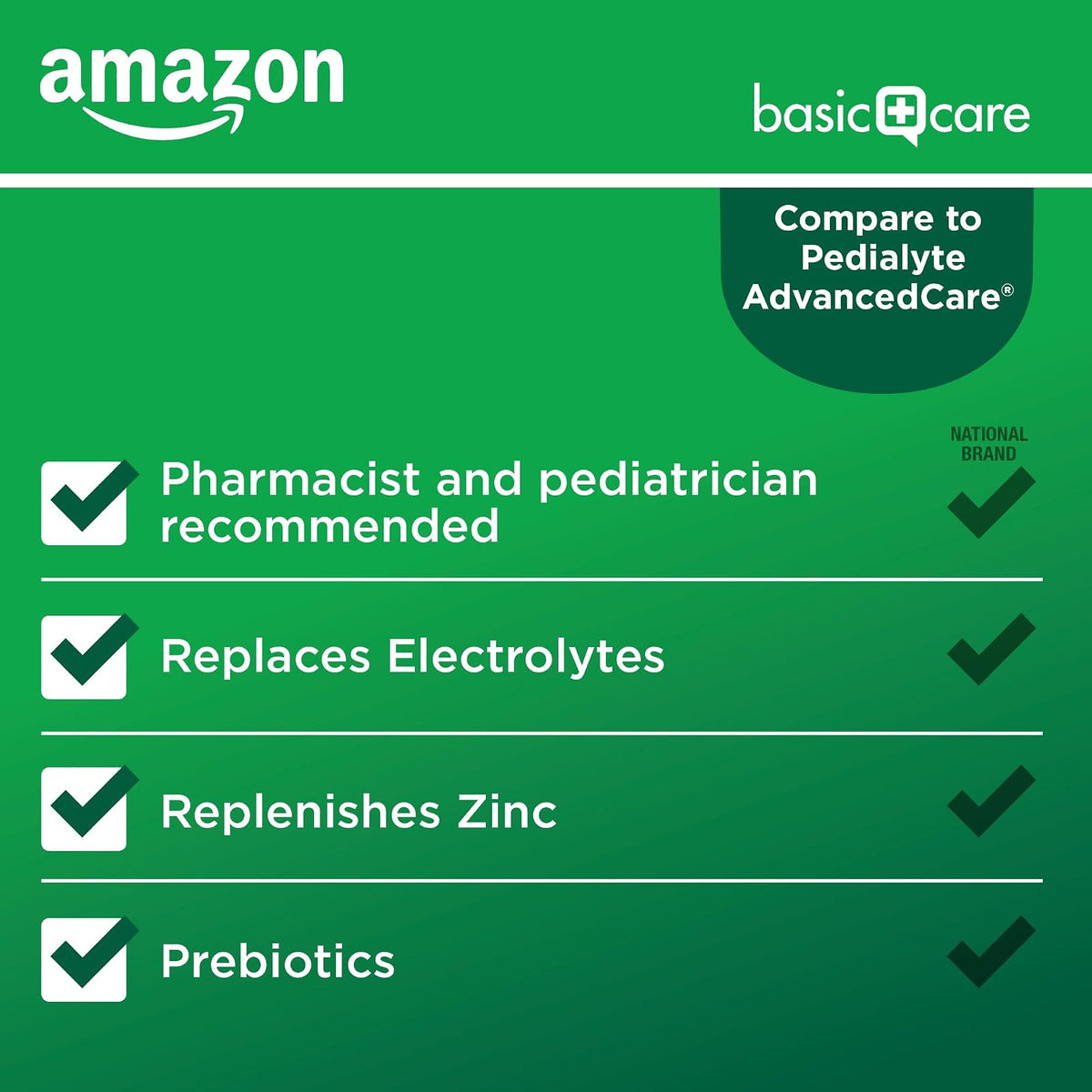 electrolyte solution with prebiotics