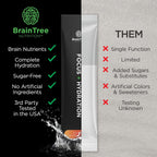 electrolyte sticks for active lifestyle