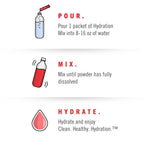 electrolyte sticks for workout recovery
