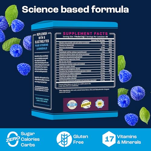 electrolyte supplement for active lifestyle