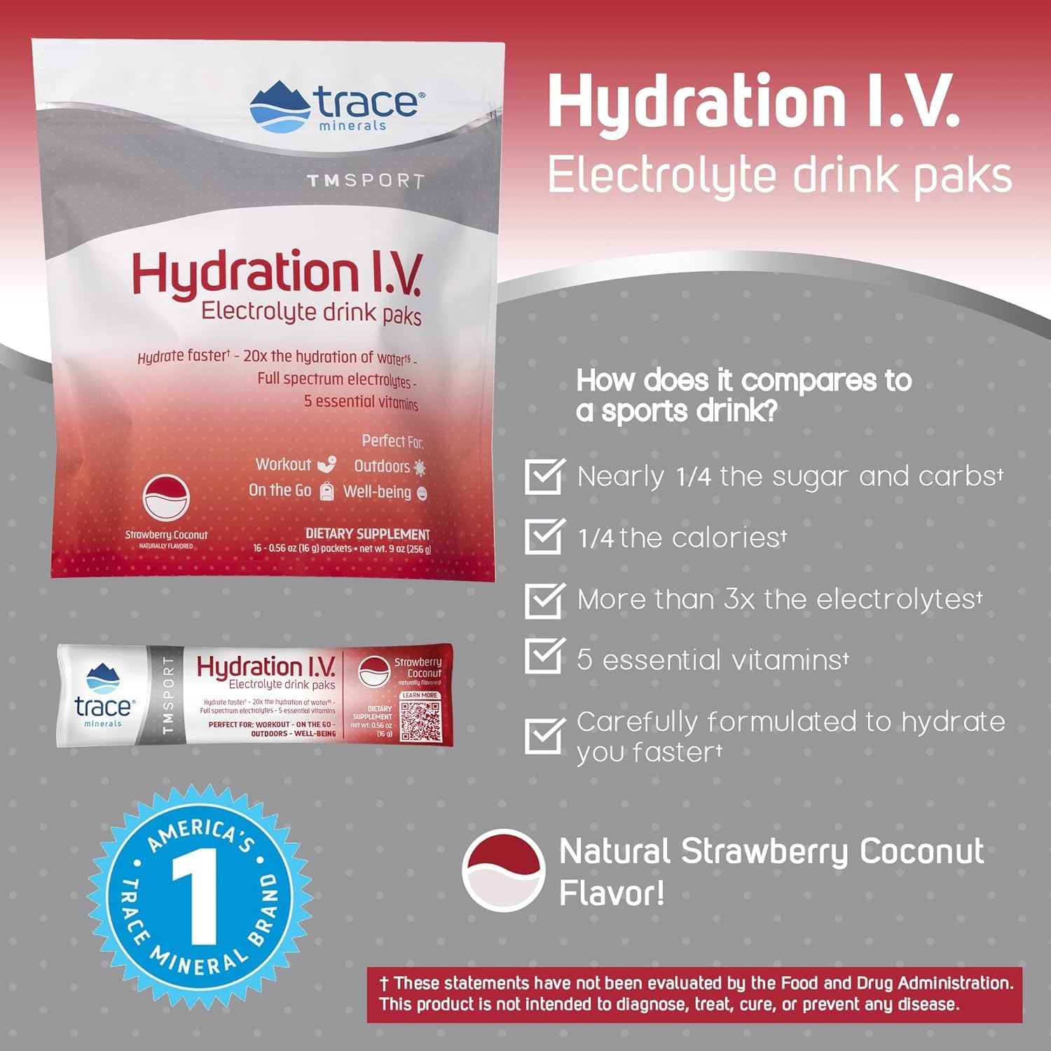 electrolyte supplement for active lifestyle