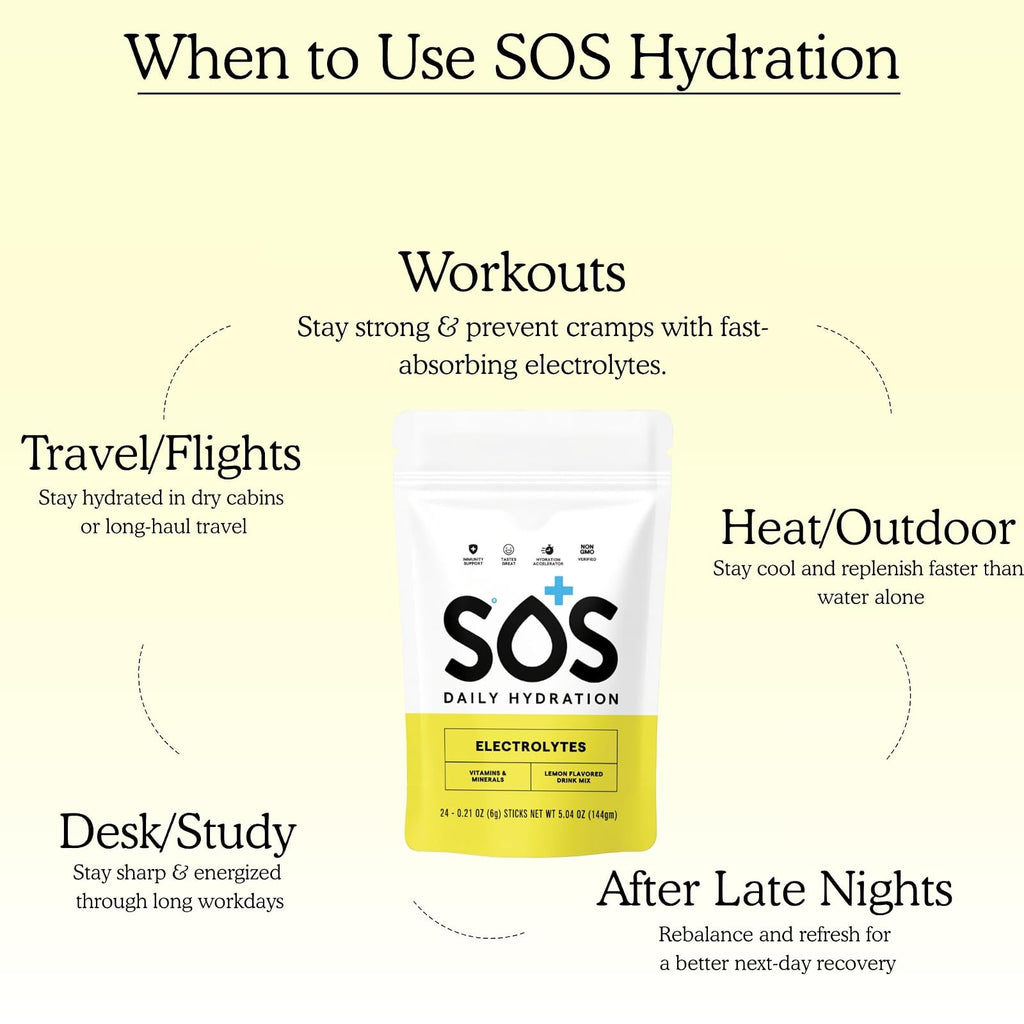 electrolyte supplement for active lifestyles