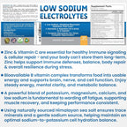 electrolyte supplement for hydration