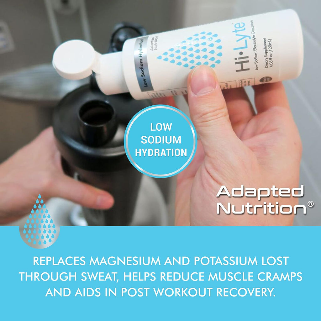 electrolyte supplement for improved recovery