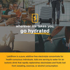 electrolyte supplement for post-workout recovery