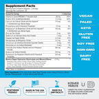 electrolyte supplement for post-workout recovery