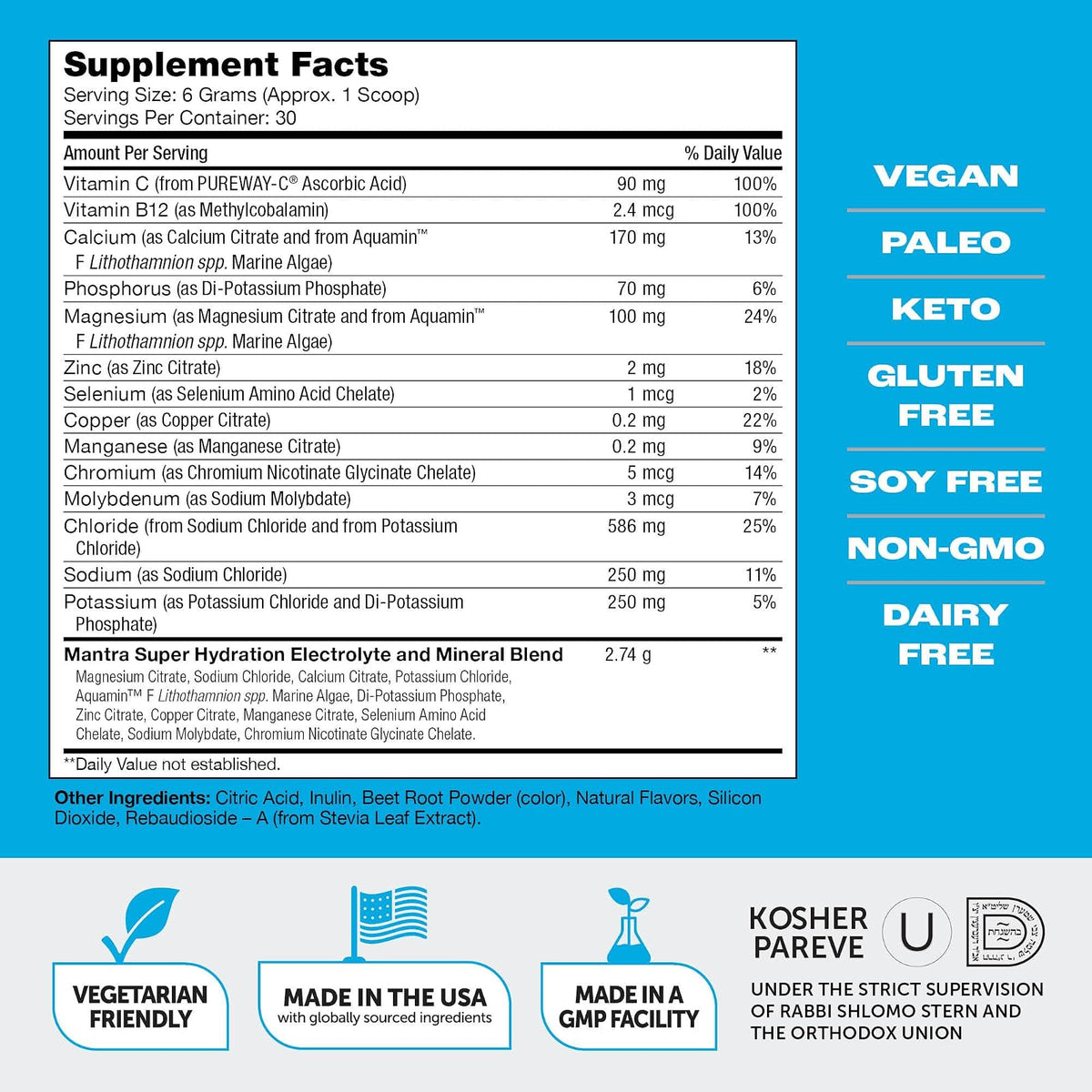 electrolyte supplement for post-workout recovery