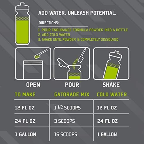 Electrolyte supplement for sports performance