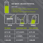 Electrolyte supplement for sports performance