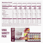 Electrolyte support for hydration