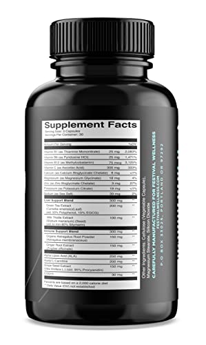 electrolyte support for partygoers