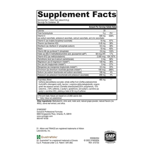electrolyte support for workouts