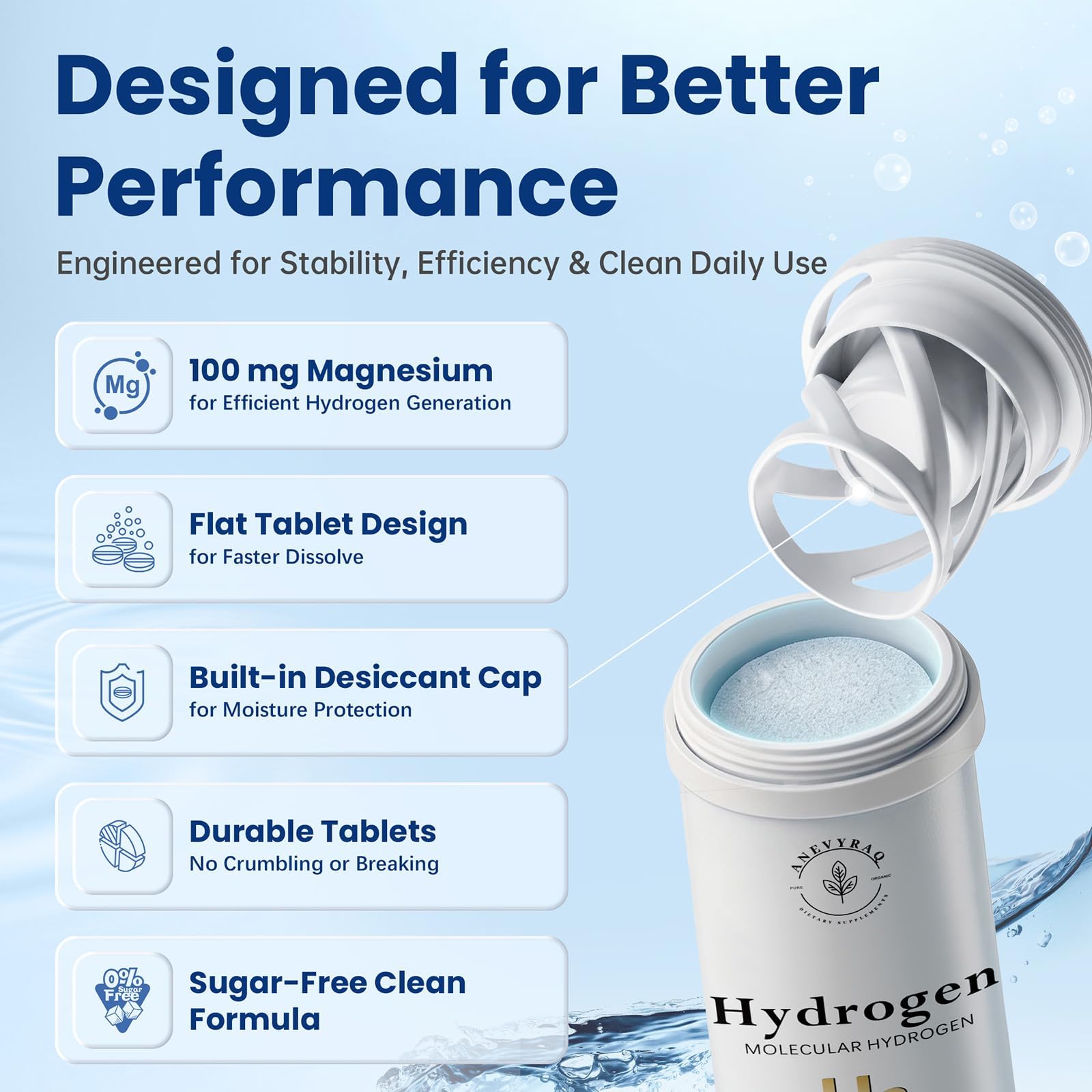 Electrolyte support hydrogen tablets