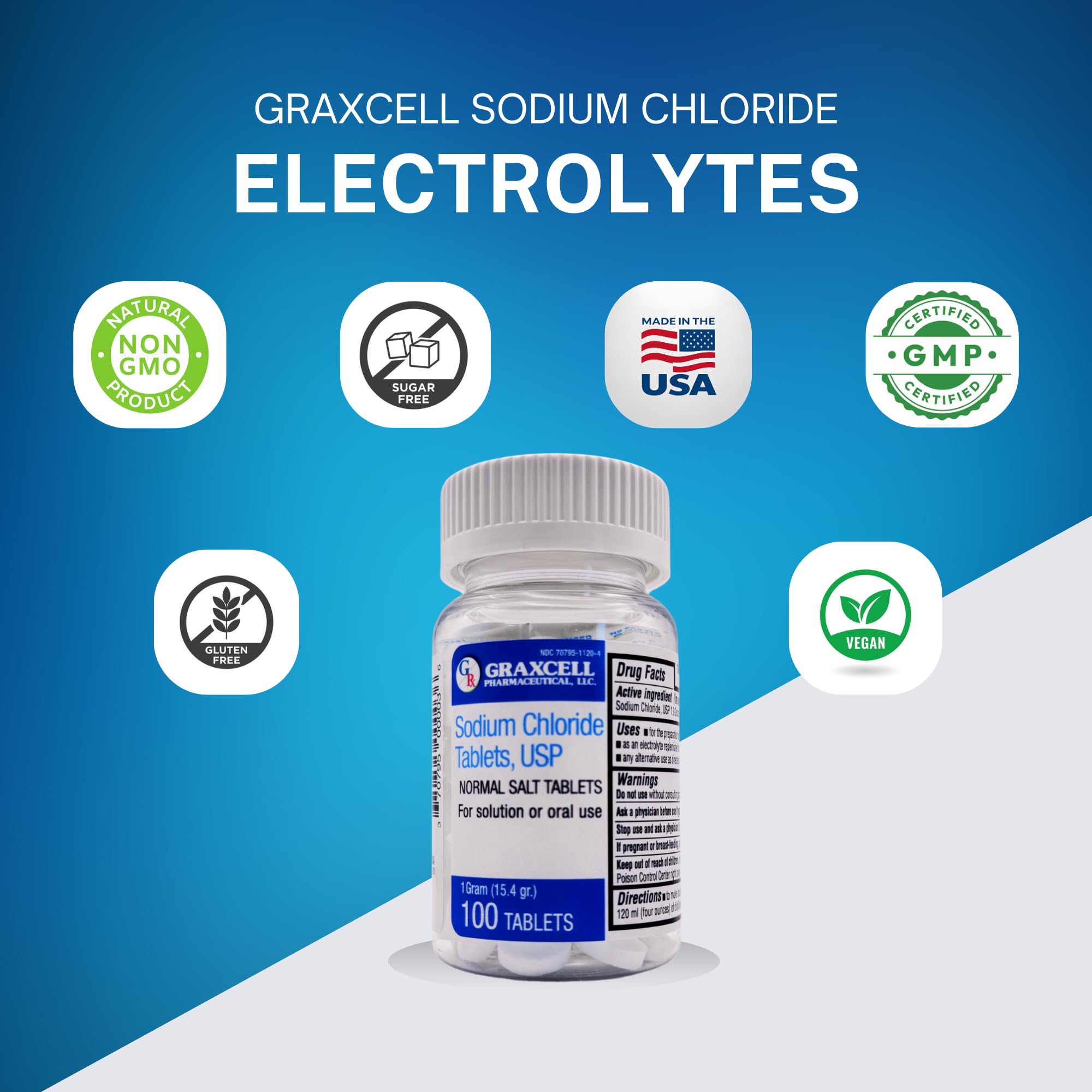 Electrolyte support with Graxcell sodium