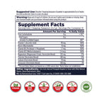 Electrolyte support with KAL Magnesium