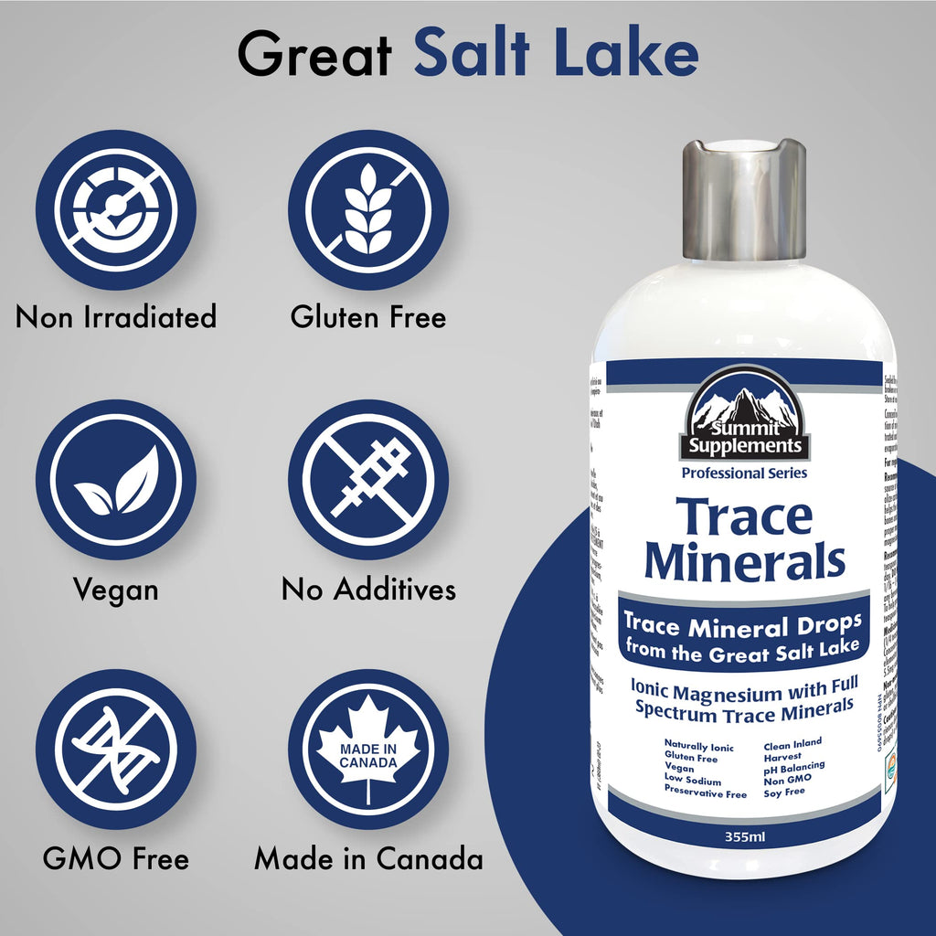 electrolyte support with trace minerals