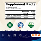 Electrolyte support with Vitamatic sodium chloride