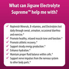 Electrolyte Supreme for balanced mineral intake