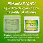 Electrolyte Supreme for post-workout recovery