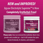 Electrolyte Supreme for post-workout recovery