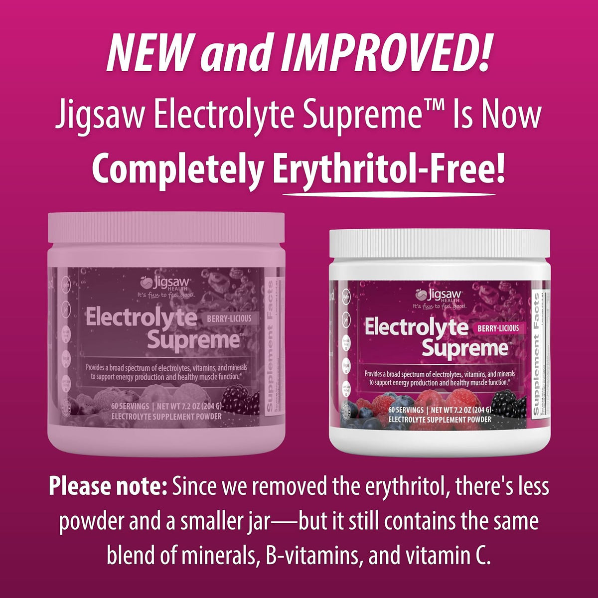 Electrolyte Supreme for post-workout recovery