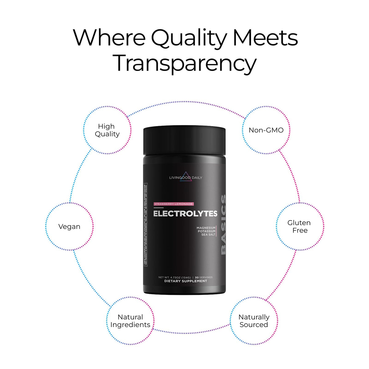 electrolyte tablets alternative for athletes