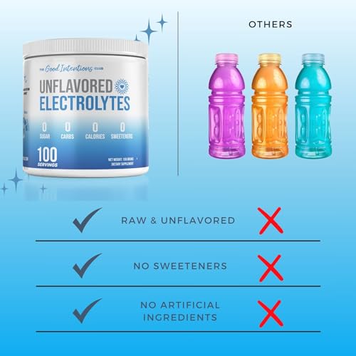 electrolyte tablets alternative for convenience