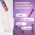 Electrolyte tablets alternative for easy mixing