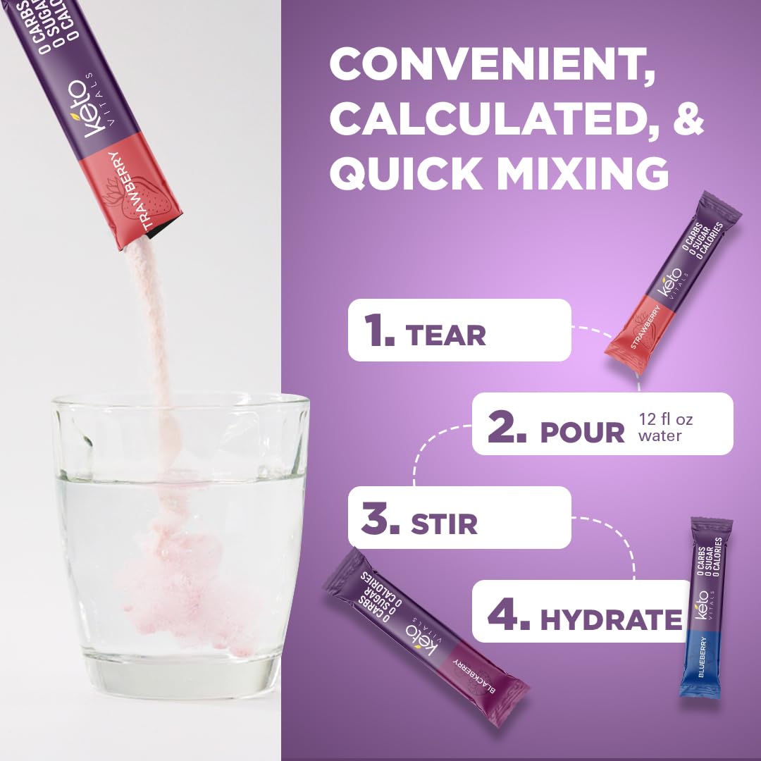 Electrolyte tablets alternative for easy mixing