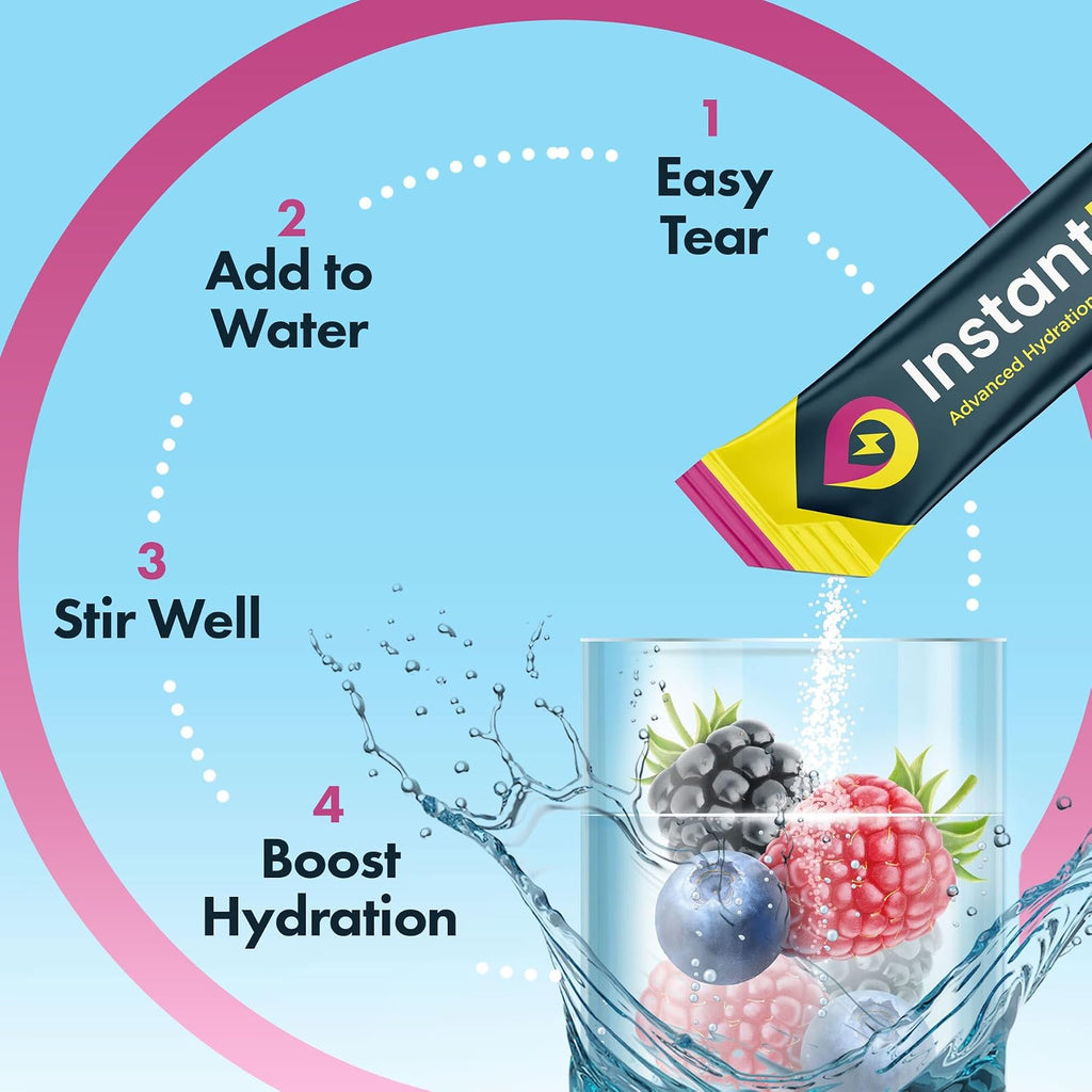Electrolyte tablets alternative for energy