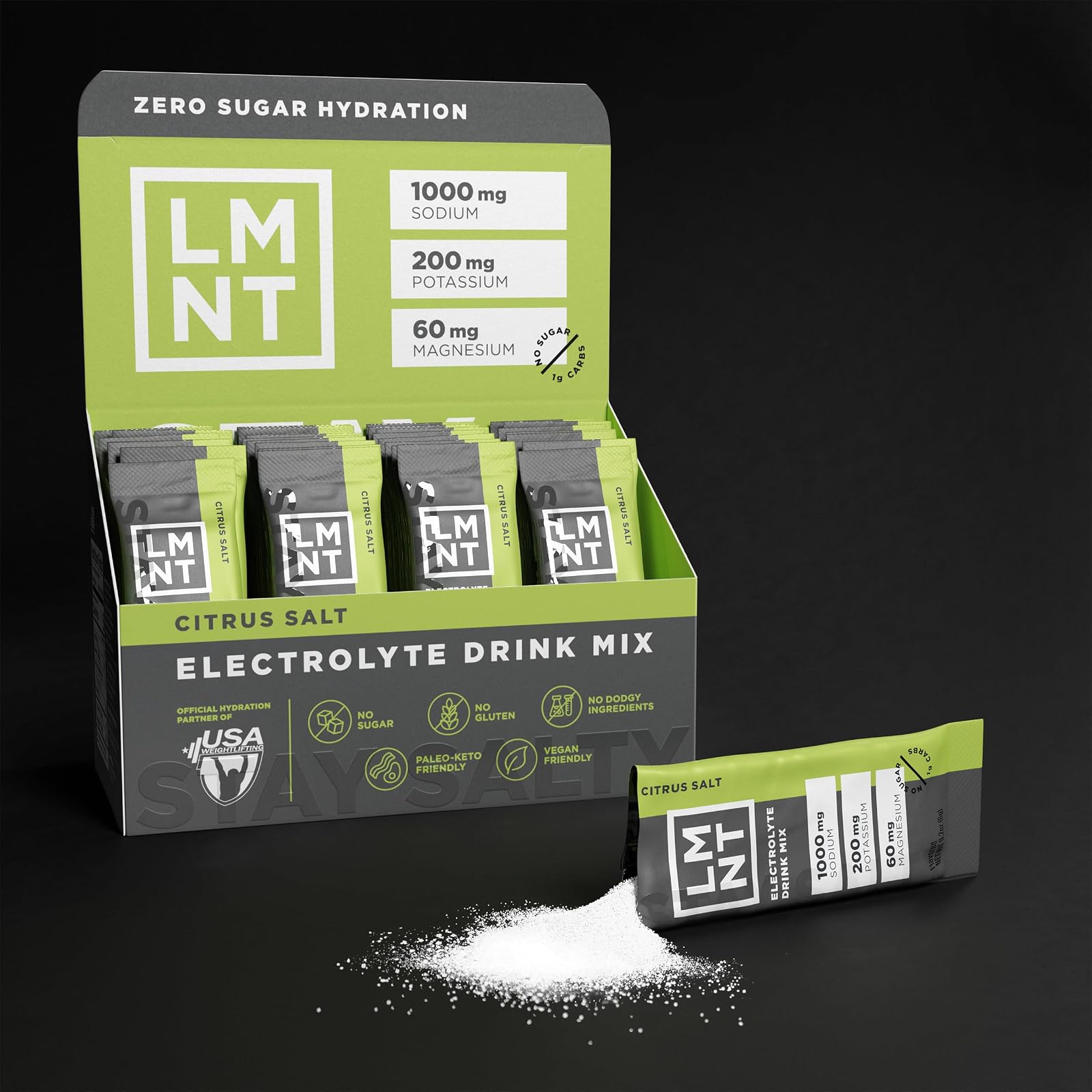 Electrolyte tablets for active lifestyle