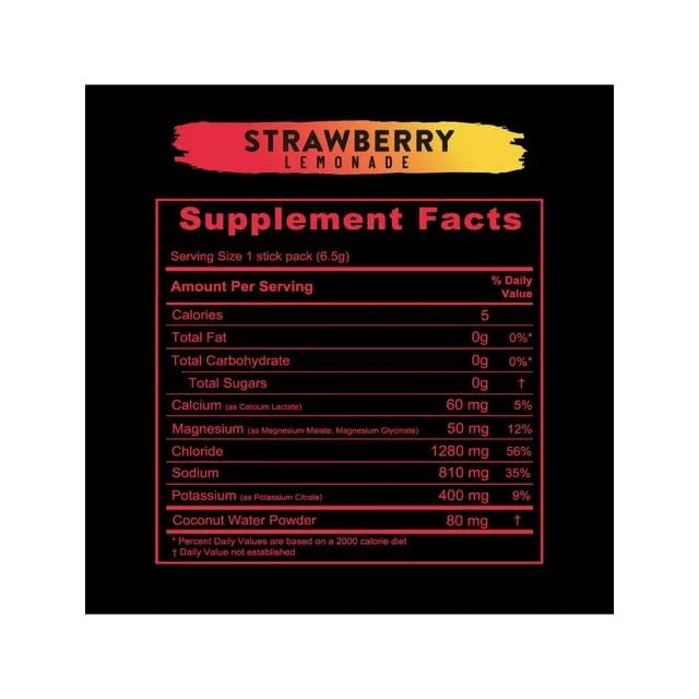 electrolyte tablets for active lifestyle