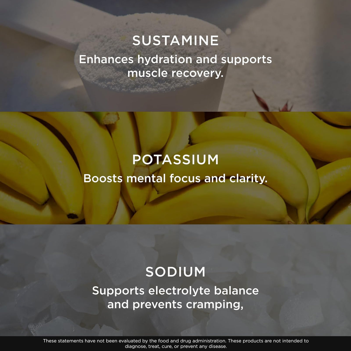 Electrolyte tablets for active lifestyle