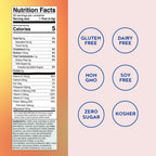 Electrolyte tablets for active lifestyles