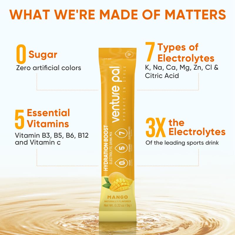 electrolyte tablets for active lifestyles