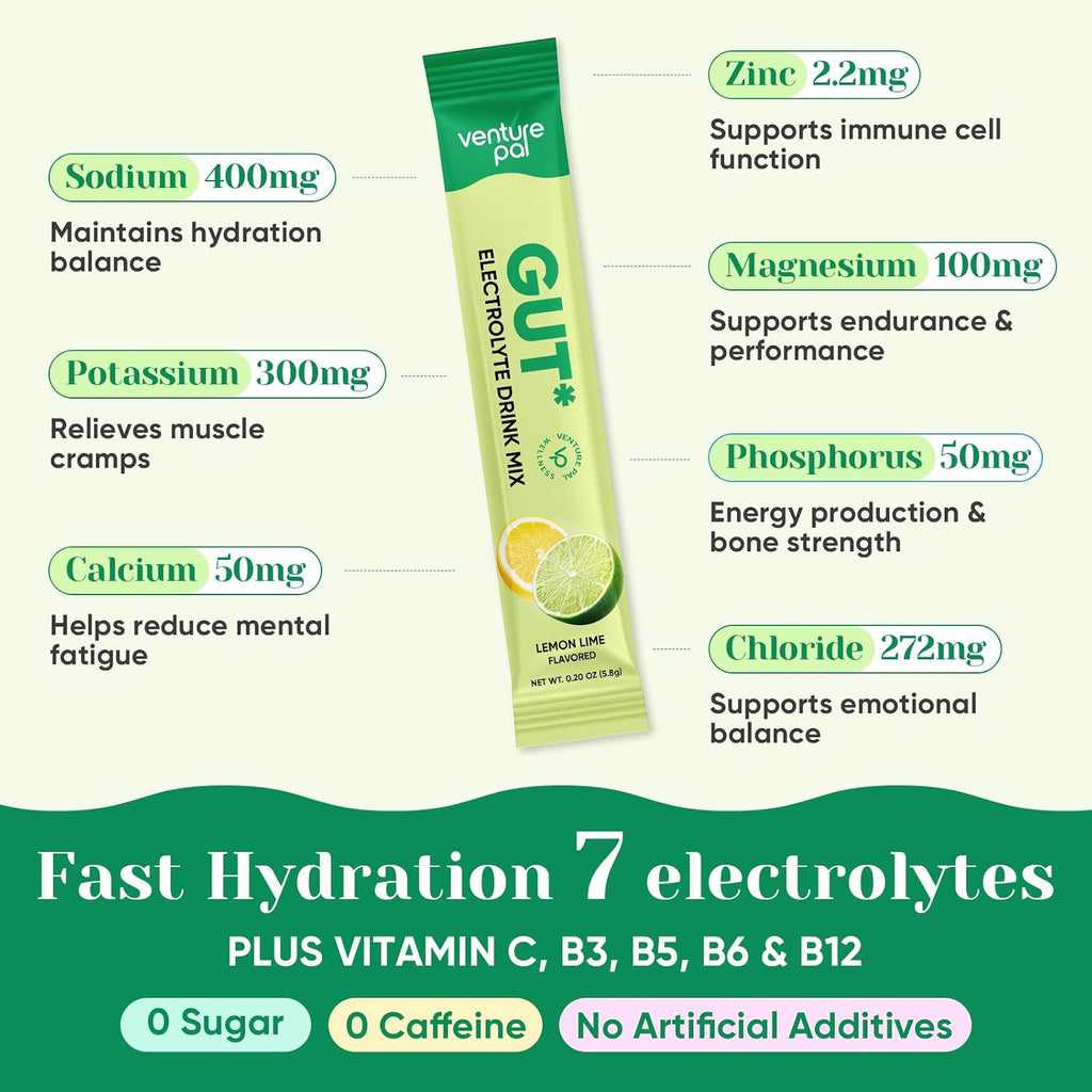 Electrolyte tablets for active lifestyles