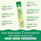 Electrolyte tablets for active lifestyles