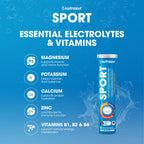 Electrolyte tablets for active lifestyles