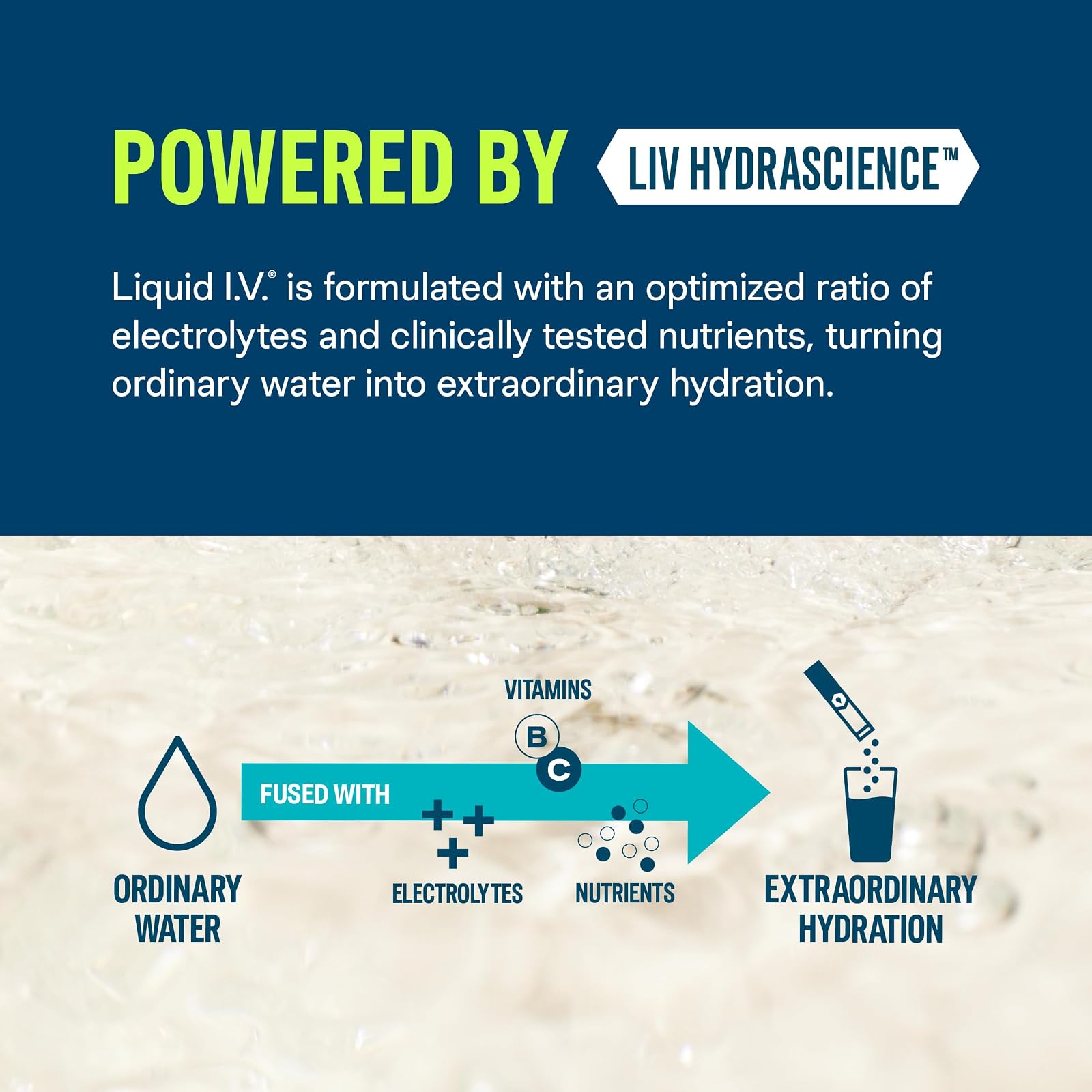 Electrolyte tablets for active lifestyles