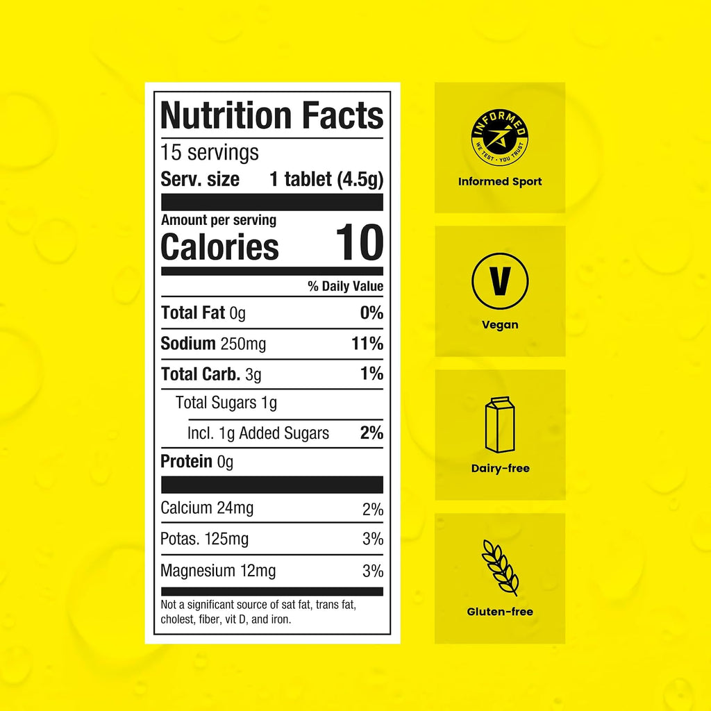 Electrolyte tablets for balanced mineral intake