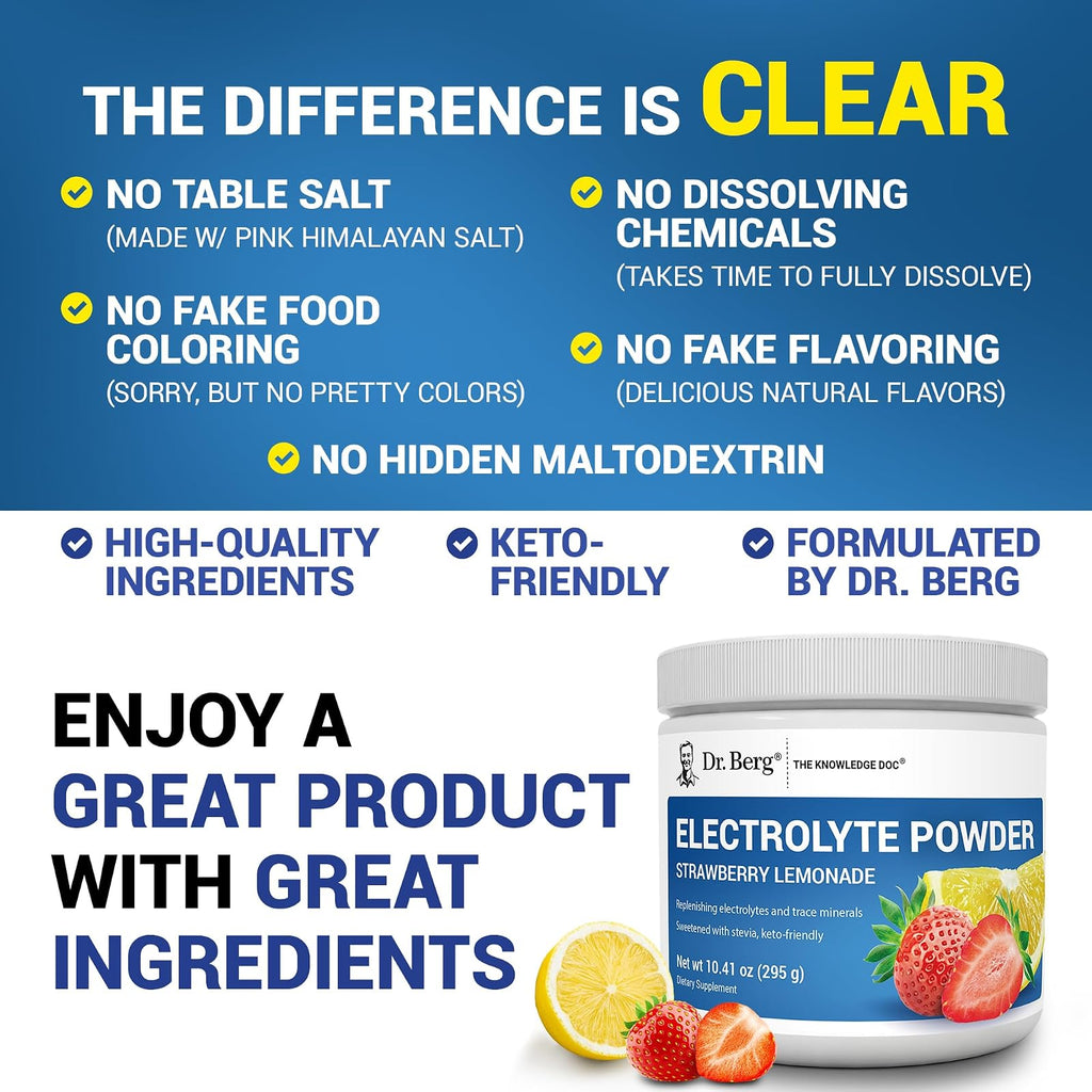 Electrolyte tablets for balanced minerals
