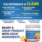 Electrolyte tablets for balanced minerals