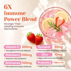Electrolyte tablets for better hydration