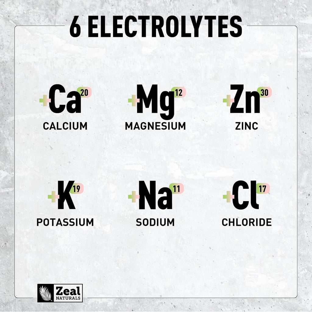 electrolyte tablets for convenient hydration