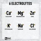 electrolyte tablets for convenient hydration