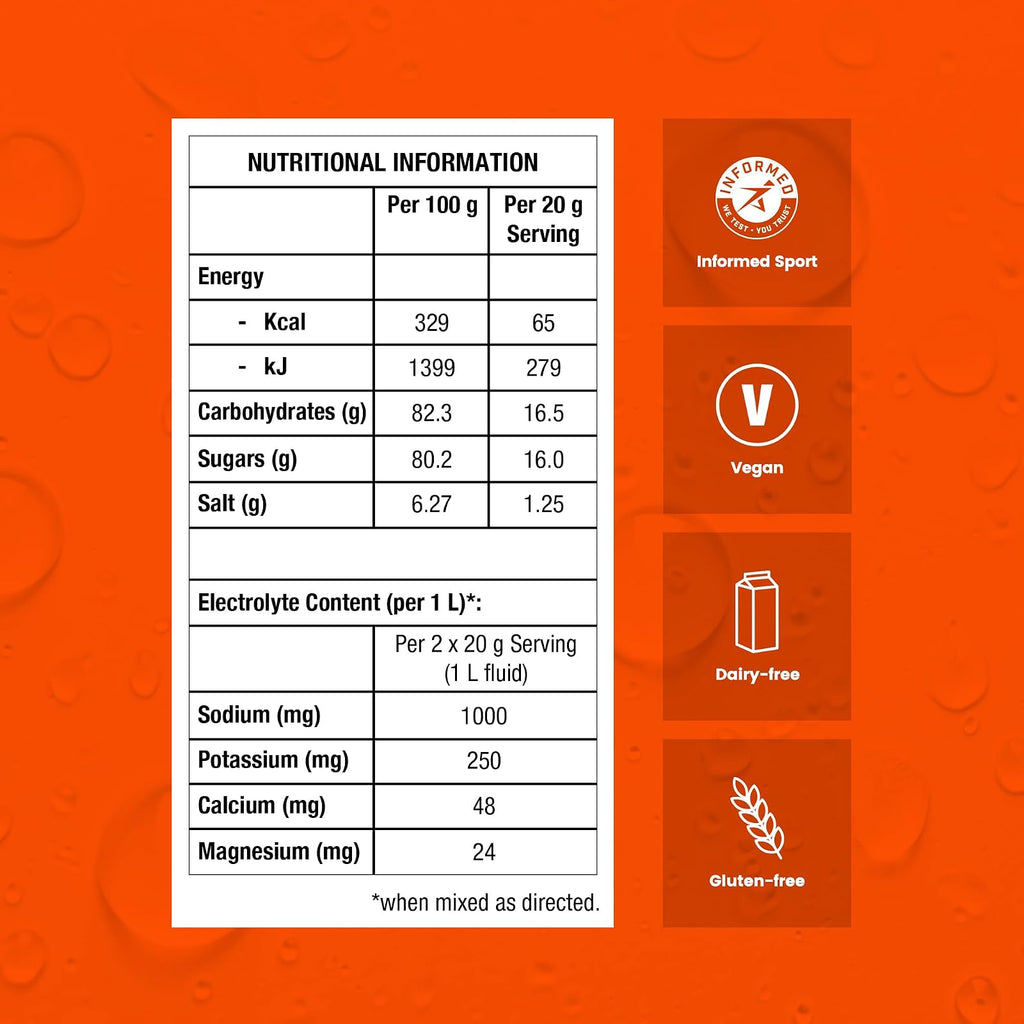 Electrolyte tablets for daily hydration needs