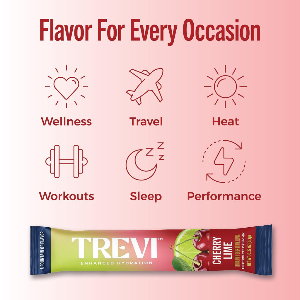 electrolyte tablets for daily hydration