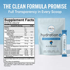 Electrolyte tablets for daily hydration