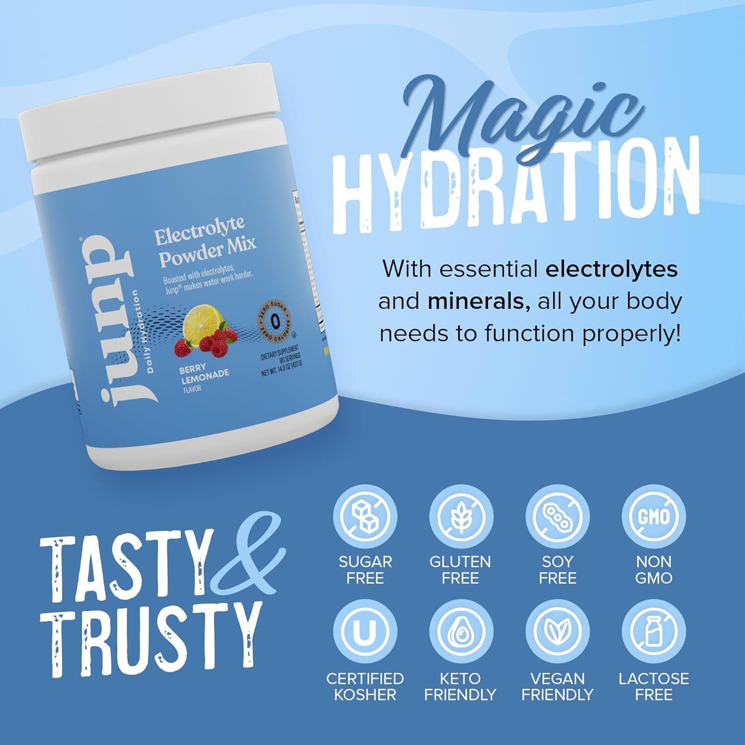 Electrolyte tablets for daily hydration